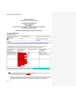 2020-04-08-Ethiopia-Covid19-Sitrep.pdf - ChildFund Alliance