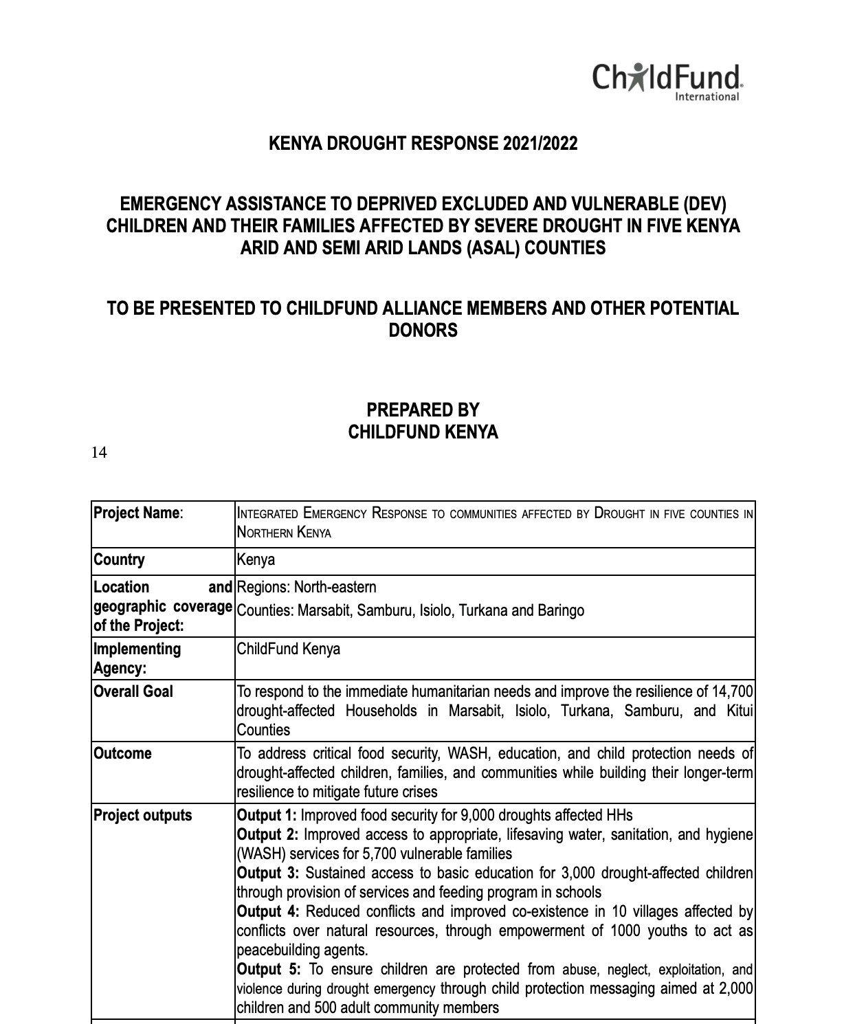 Kenya – Drought Emergency Response – 2021-2022 - ChildFund Alliance