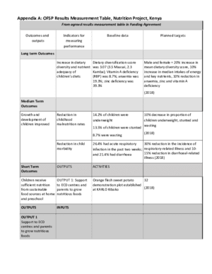 ECC session Project example 1 – Nutrition RMT.pdf - ChildFund Alliance