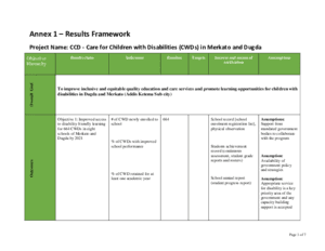 ECC session Project example 2 – Education for children with ...