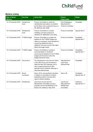 Matters Arising.pdf - ChildFund Alliance